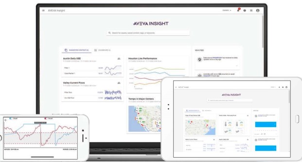 Historian Client Web