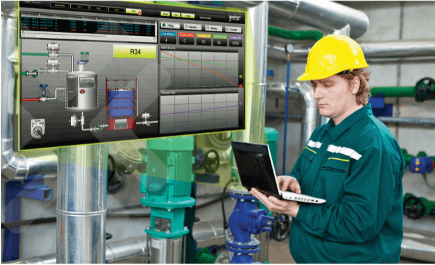 InTouch HMI (Formerly Wonderware)