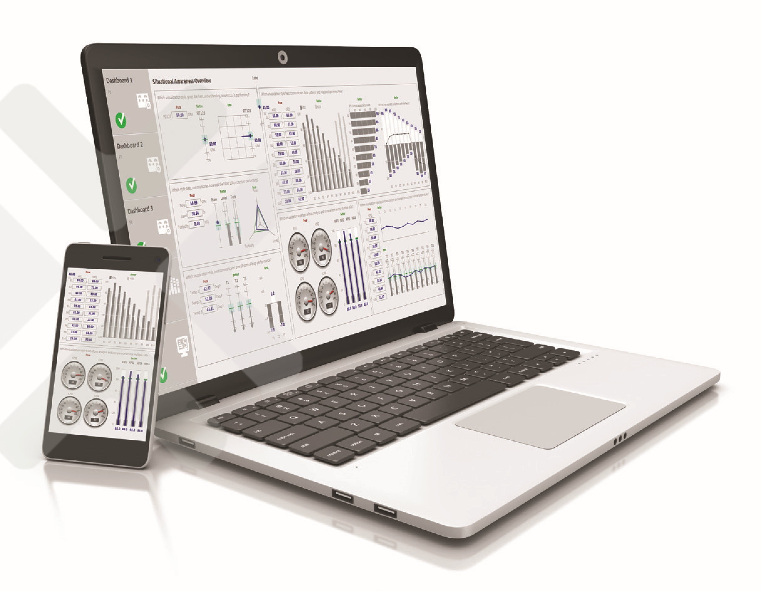 InTouch HMI (Formerly Wonderware)